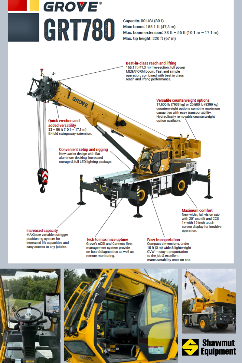NEW 2024 Grove GRT780 Available at Shawmut Equipment | Shawmut ...